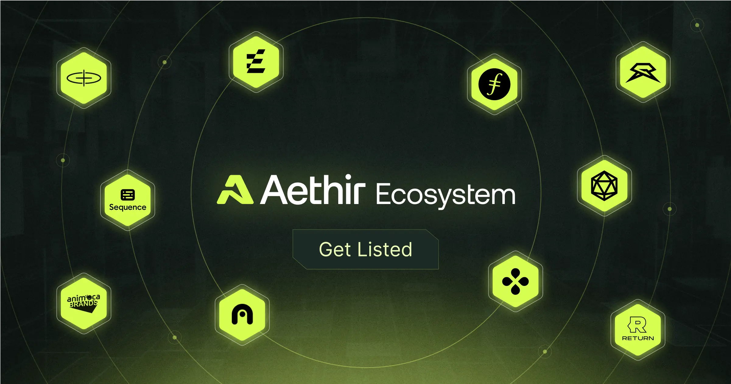 Ecosystem | Aethir